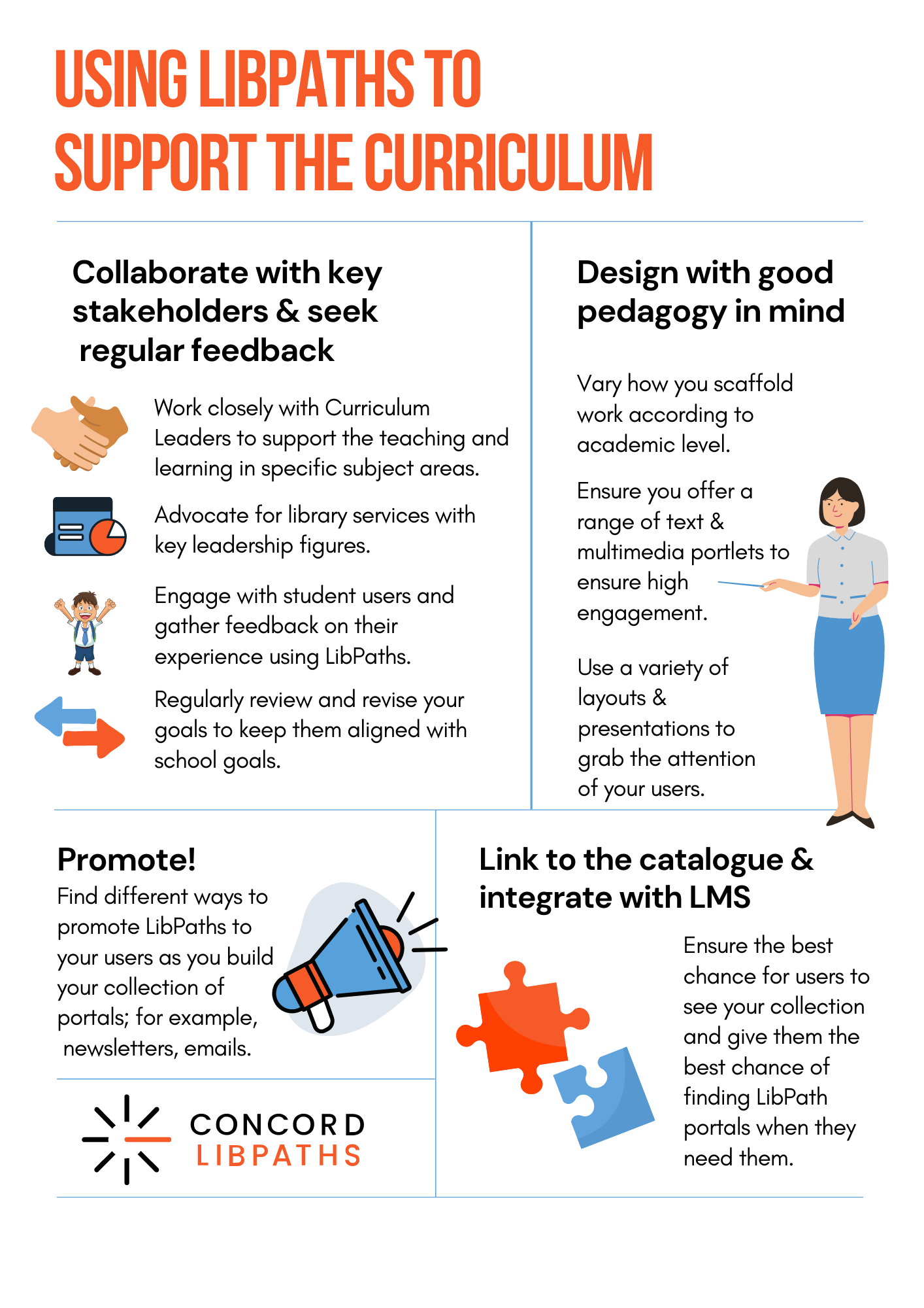 LibPaths™ Learning Portals for Infiniti | School Library Software